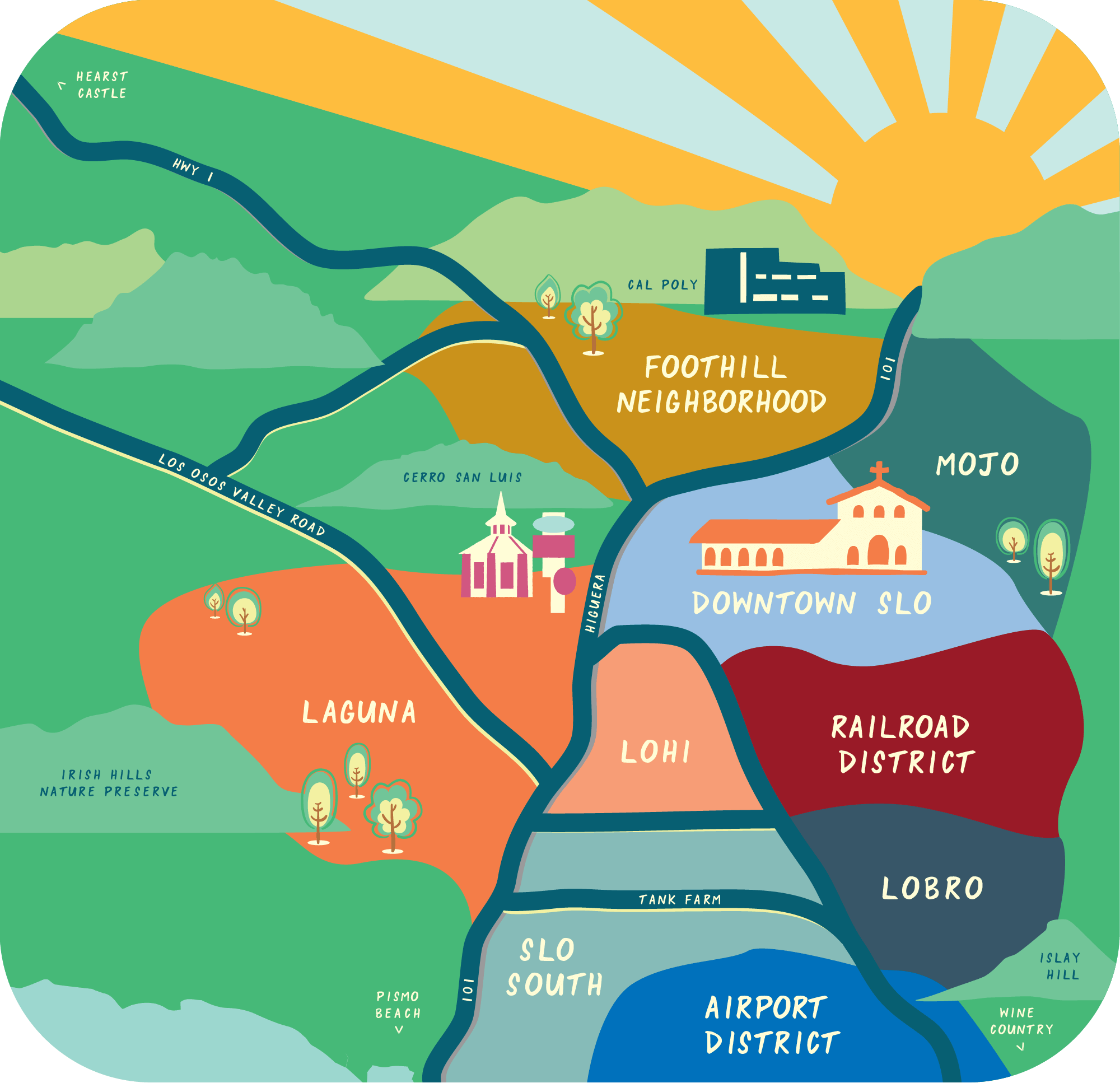 Places To Stay In San Luis Obispo | Visit SLO